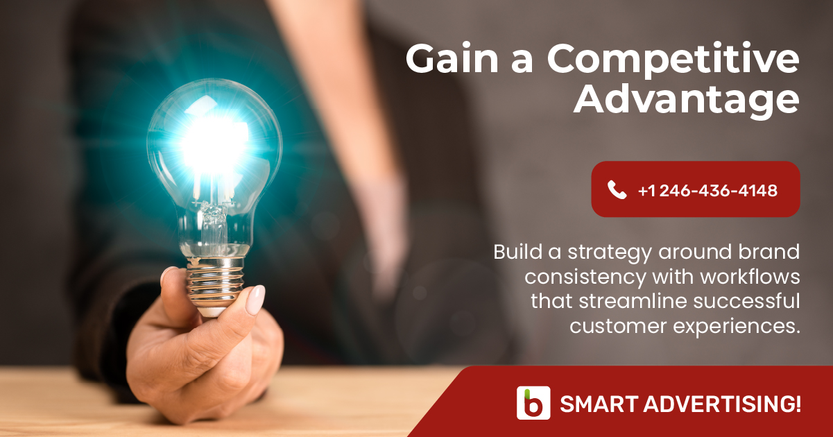 Brand Interactive Communications