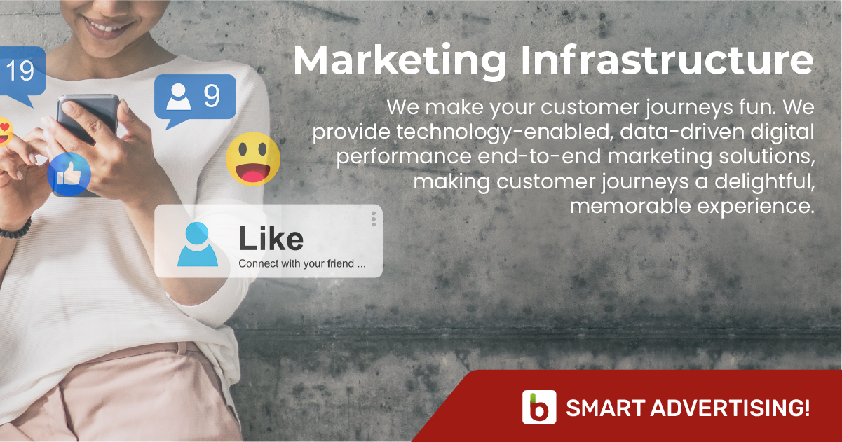 Marketing Infrastructure | Brand Interactive Communications